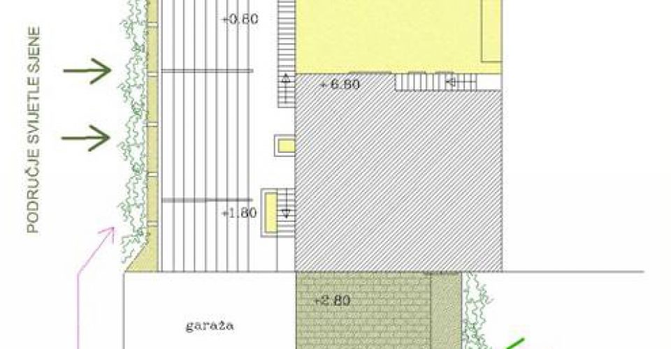 STAMBENA ZGRADA S KROVNIM VRTOM – SPLIT – Projektiranje krajobraza